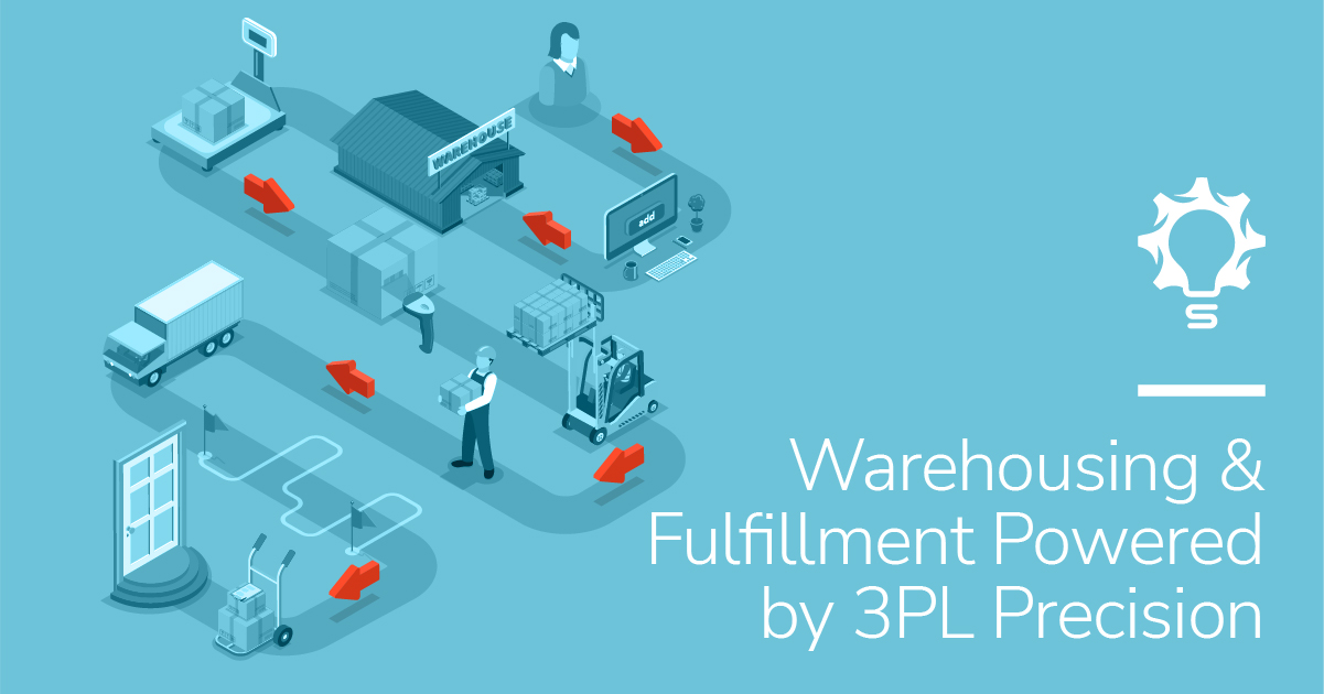 Warehousing and Fulfillment | Symphonix